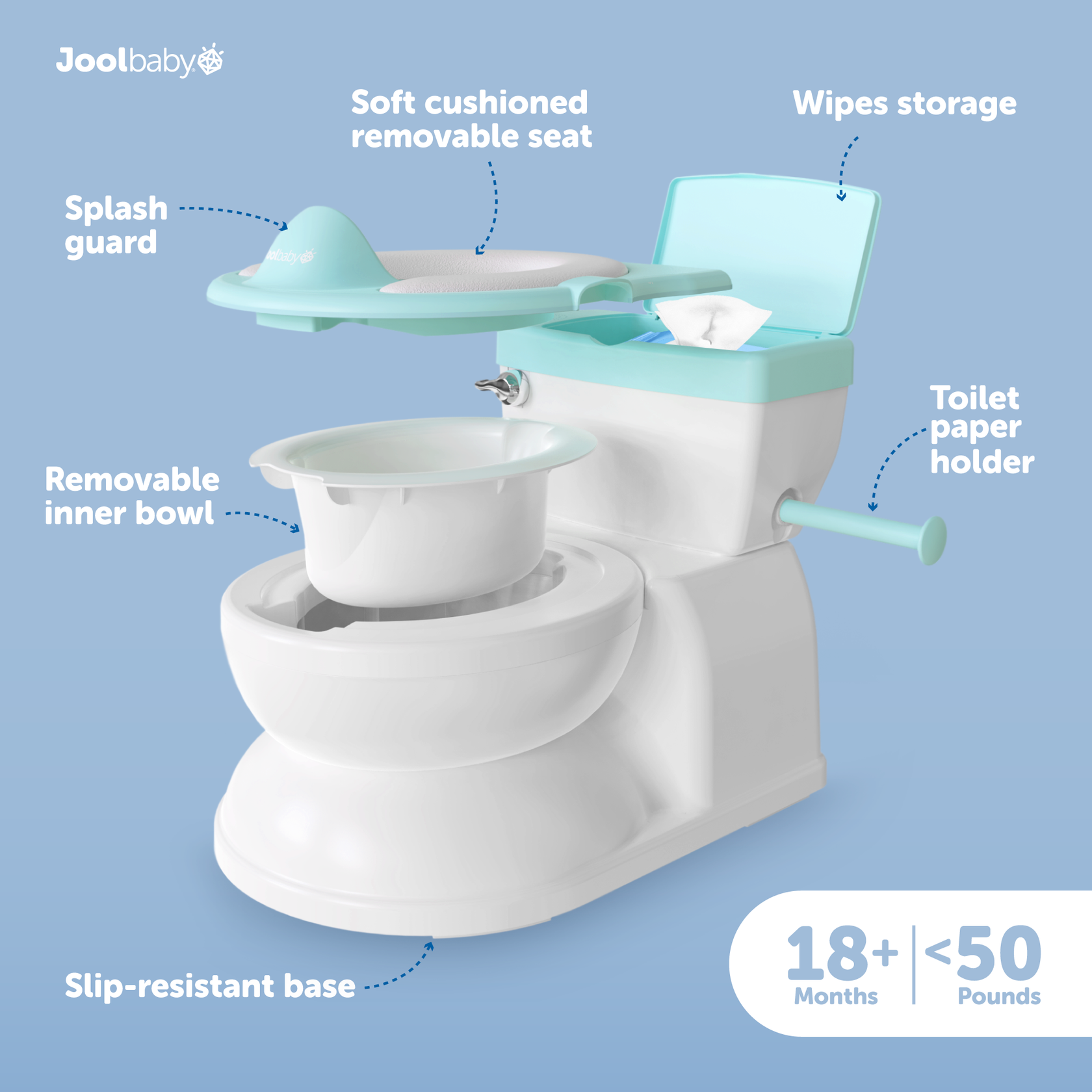 Real Feel 2-in-1 Potty – Jool Baby