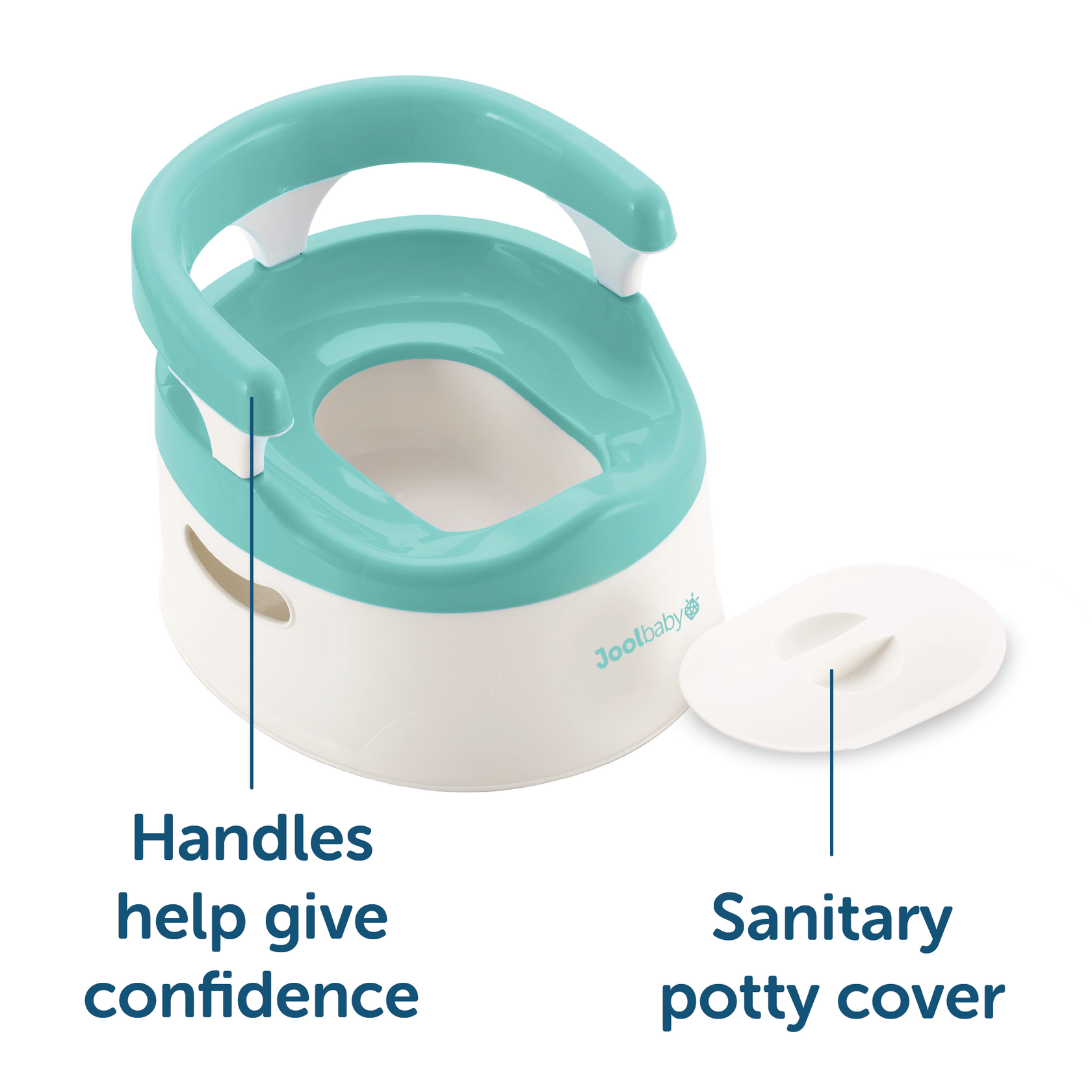 Potty Training Chair with Handles – Jool Baby